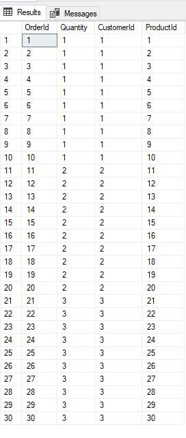 Advanced Debugging With Visual Studio 2019 And OzCode